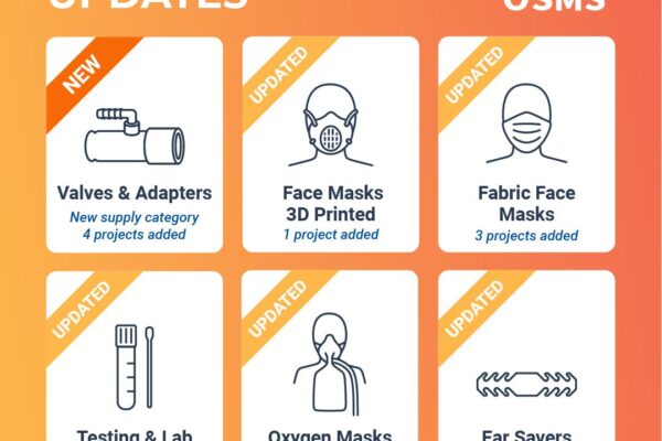 BLOG - Open Source Medical Supplies
