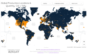Data Dashboards - Open Source Medical Supplies