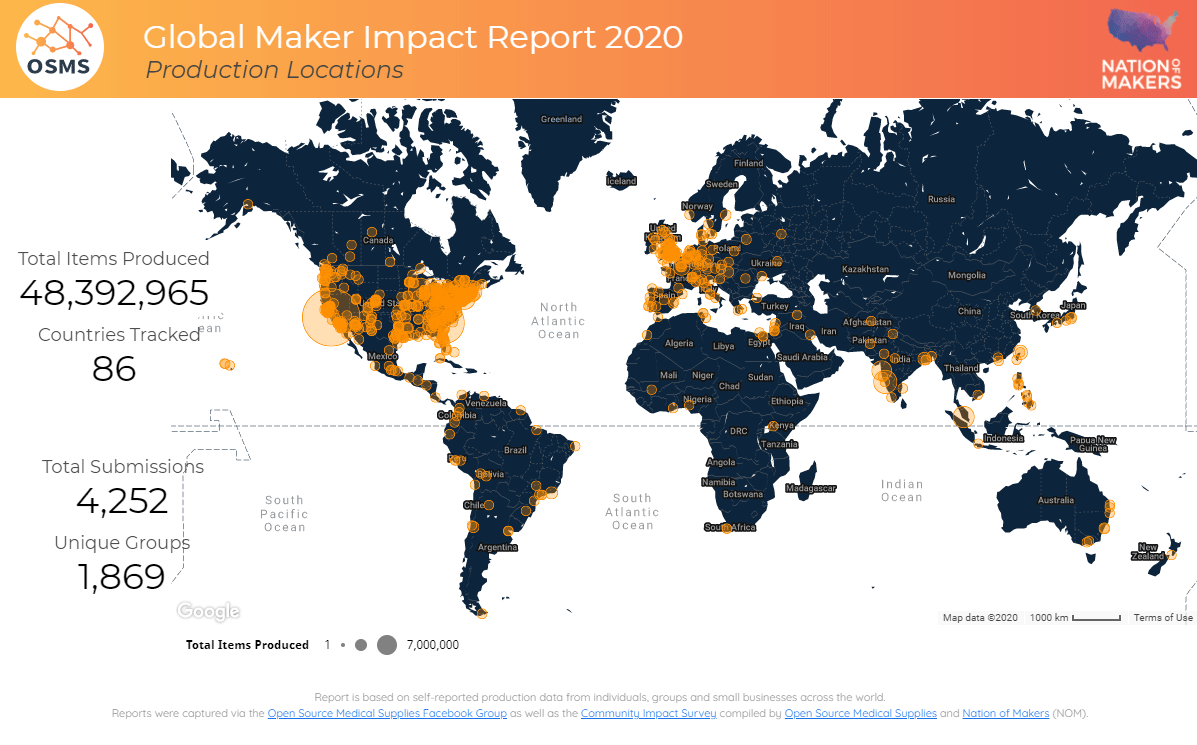 Impact-Update - Open Source Medical Supplies Impact-Update - Open Source Medical Supplies
