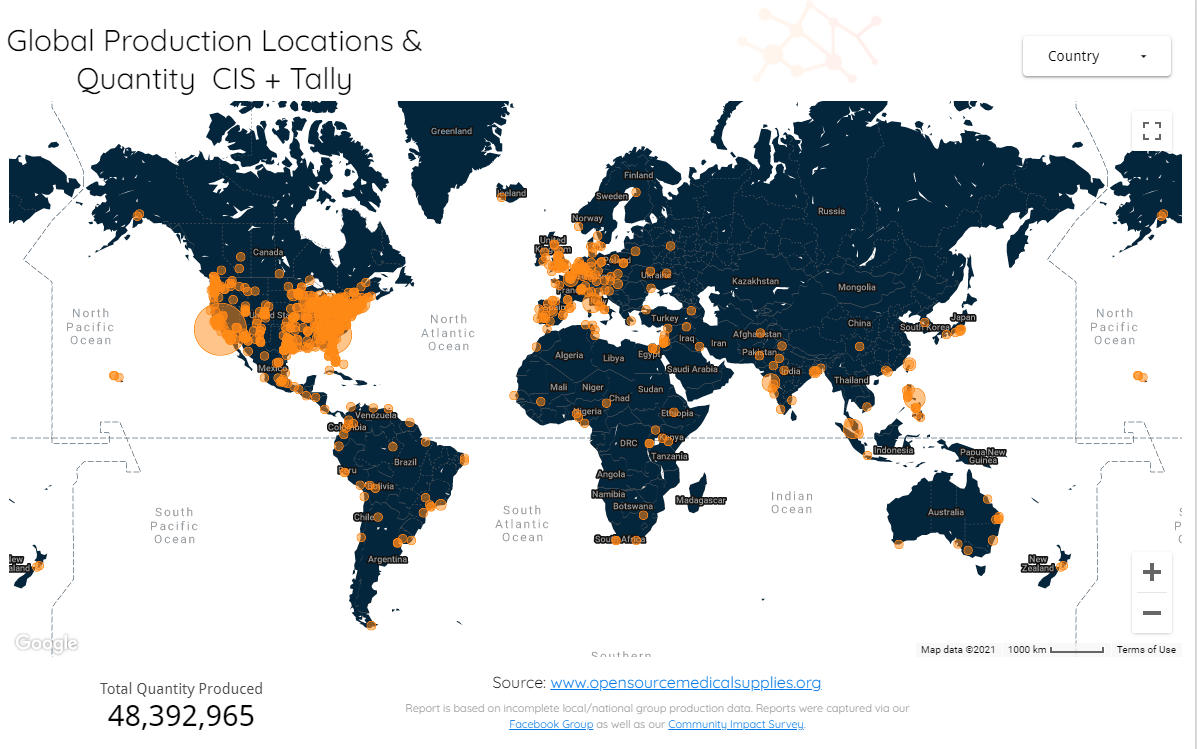 Data Dashboards - Open Source Medical Supplies